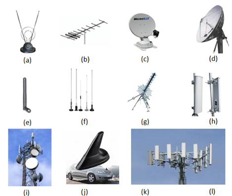 Electronic Project : Transmission Basics: Beginners Guide To Antenna Design