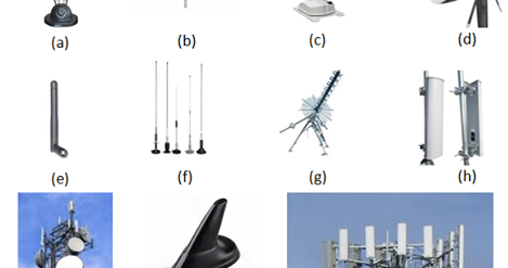 Electronic Project : Transmission Basics: Beginners Guide To Antenna Design