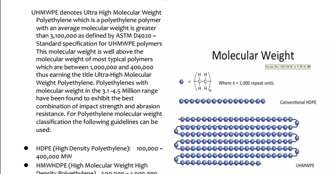What is the benefits of UHMWPE