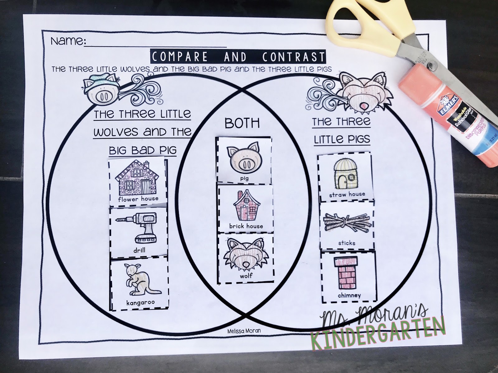 Ms. Moran's Kindergarten: The Three Littlg Pigs and Free Comparing and ...