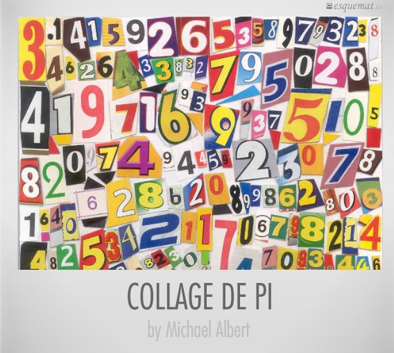 MaTe+TICas y ArTe: ¿Collages para aprender Matemáticas?