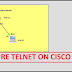 Configure Telnet On Cisco Router ~ NetworkingDNA