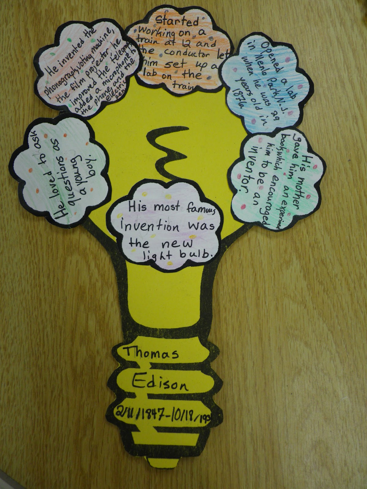 Fabulous in Fifth!: It's Electric!!!!