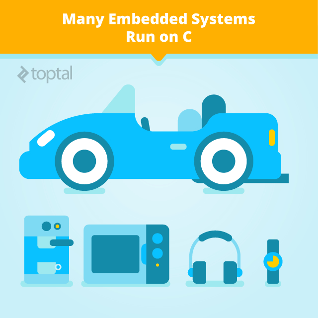 After All These Years, the World is Still Powered by C Programming ...