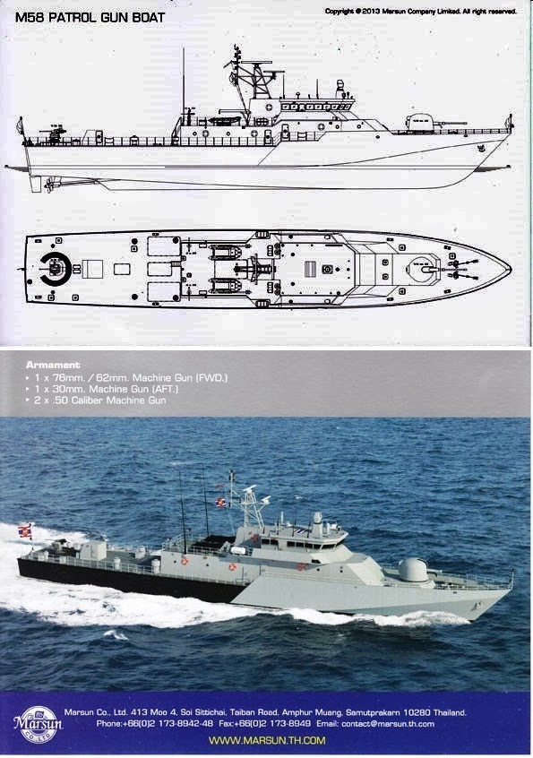 DEFENSE STUDIES: Marsun Received Order for First M58 Patrol Gun Boat