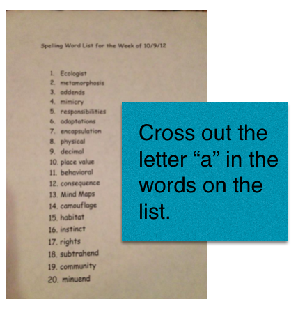 The Inclusive Class : Examples of Modified Assignments for Students ...