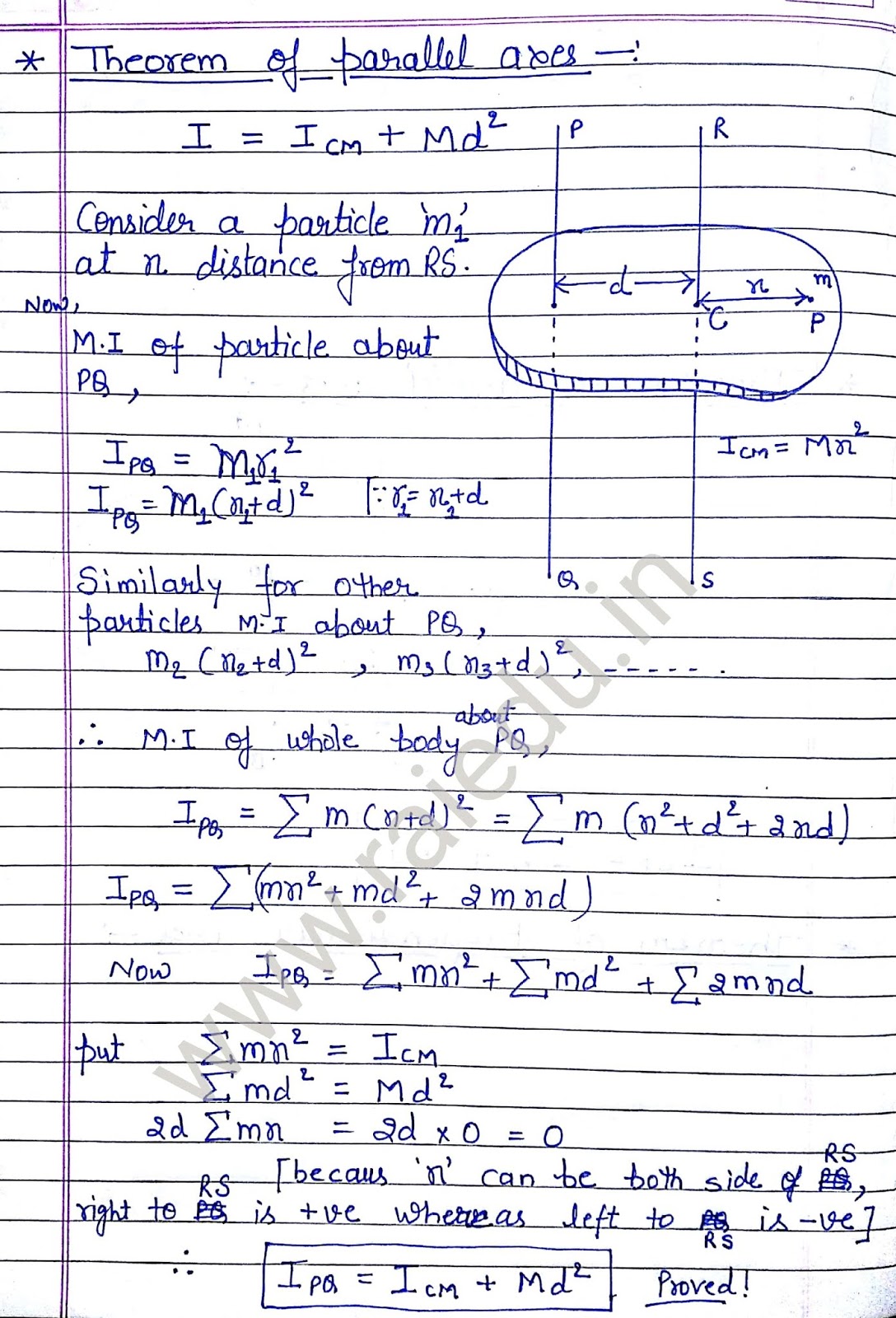 Parallel Axis Theorem