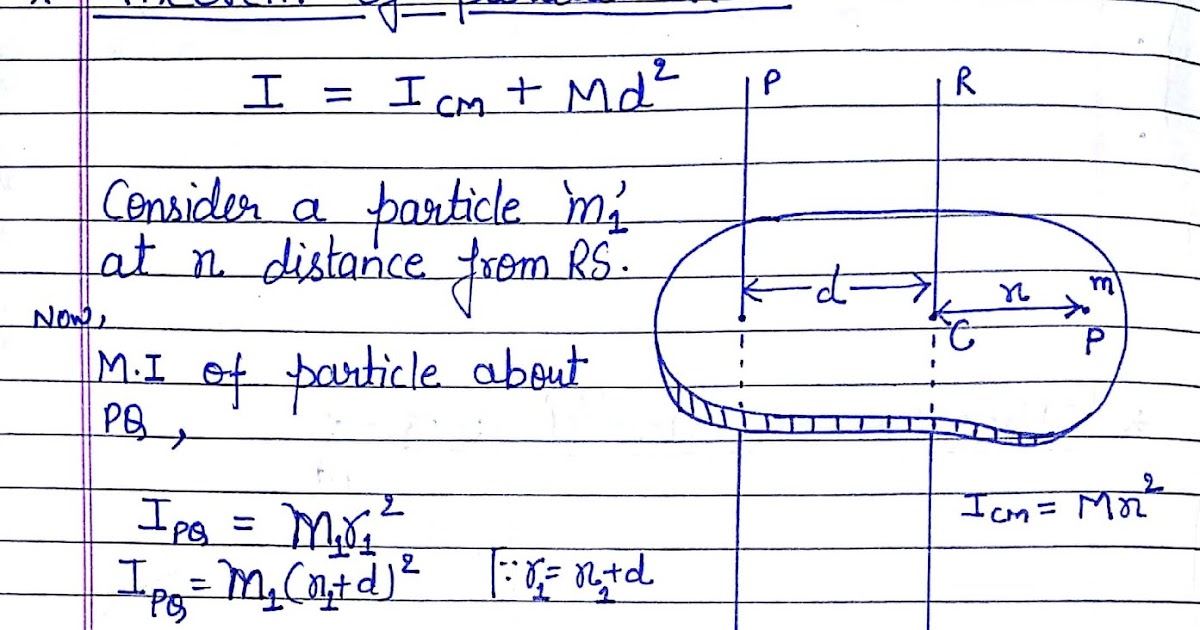 Theorem of parallel axes