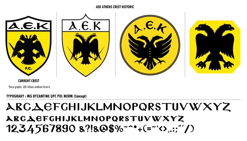 Football teams shirt and kits fan: AEK Athens Crest