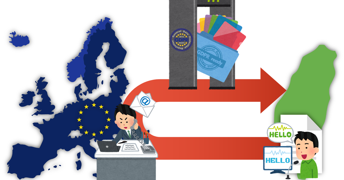 GDPR對台灣有可能造成之影響 - Case Study