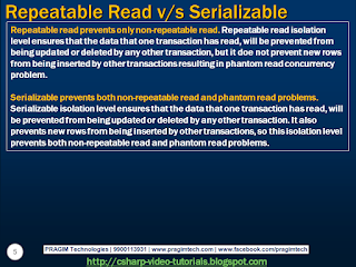 Sql server, .net and c# video tutorial: Phantom reads example in sql server