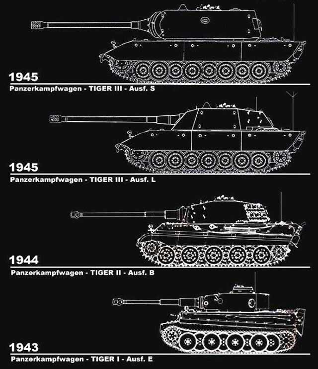 World War II in Pictures: Tiger Tanks