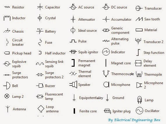 Electrical Engineering Box