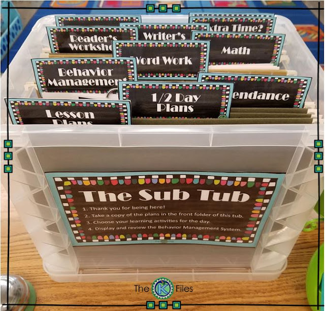 The K Files: The Sub Tub: A Must Have for Alleviating Stress When ...