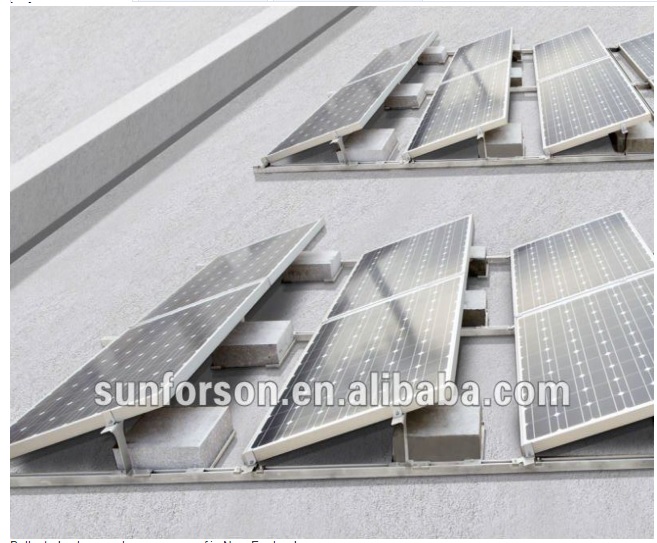 Solar Technicalities: Mounting Structures