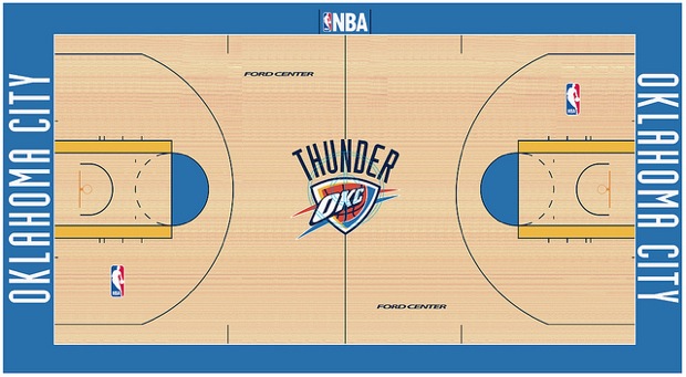 designZando: O design das quadras de basquete da NBA