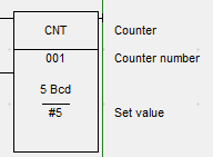 Cara Kerja Counter pada PLC - Dunia Elektro