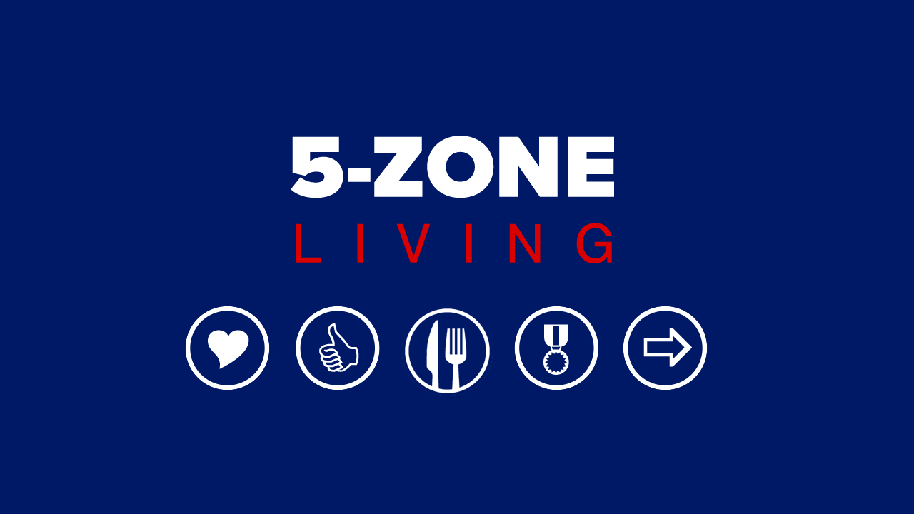Lincoln Murdoch's Triathlon Blog: 5-Zone Living Is LAUNCHED!! Check it out!