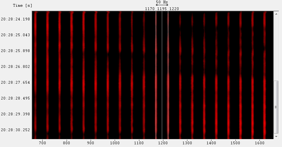 29B6: Russian FMOP OTH Radar "Kontainer" | diario SWL I-56578 Antonio