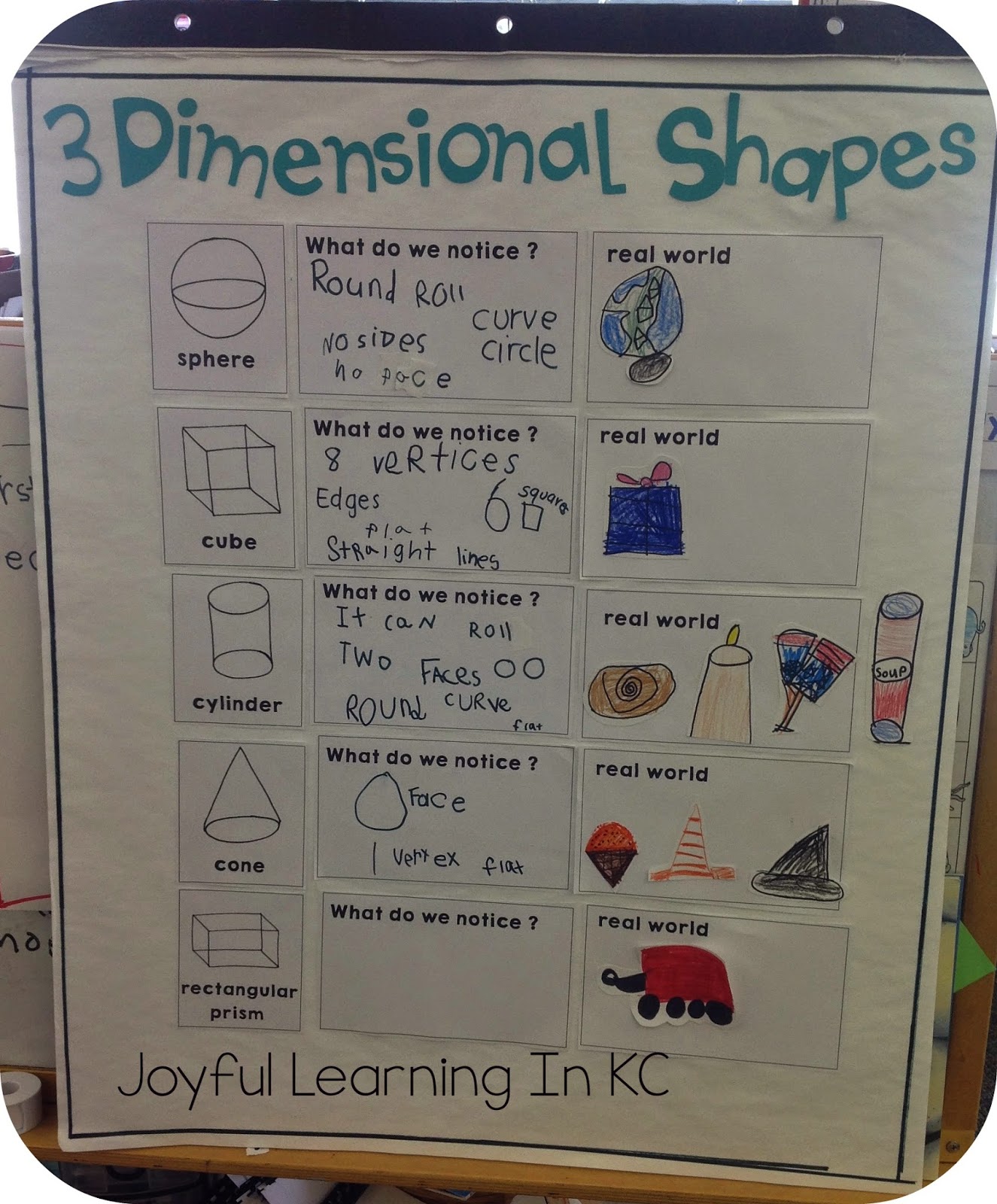 Joyful Learning In KC: Three-Dimensional Shapes