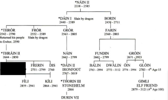 The NSIT Quiz Club: A Bridge in Fiction