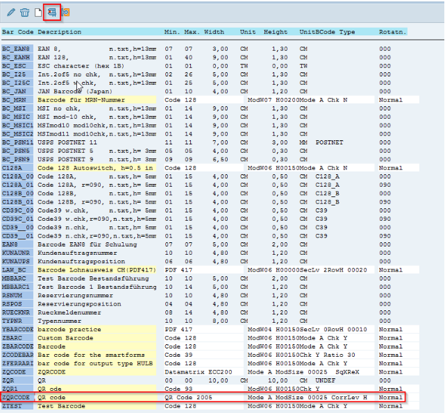SAP ABAP Central: How to Create and Print the QR Code in Sap Scripts