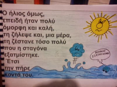 Νηπιαγωγός απο τα Πέντε: Ο ΚΥΚΛΟΣ ΤΟΥ ΝΕΡΟΥ