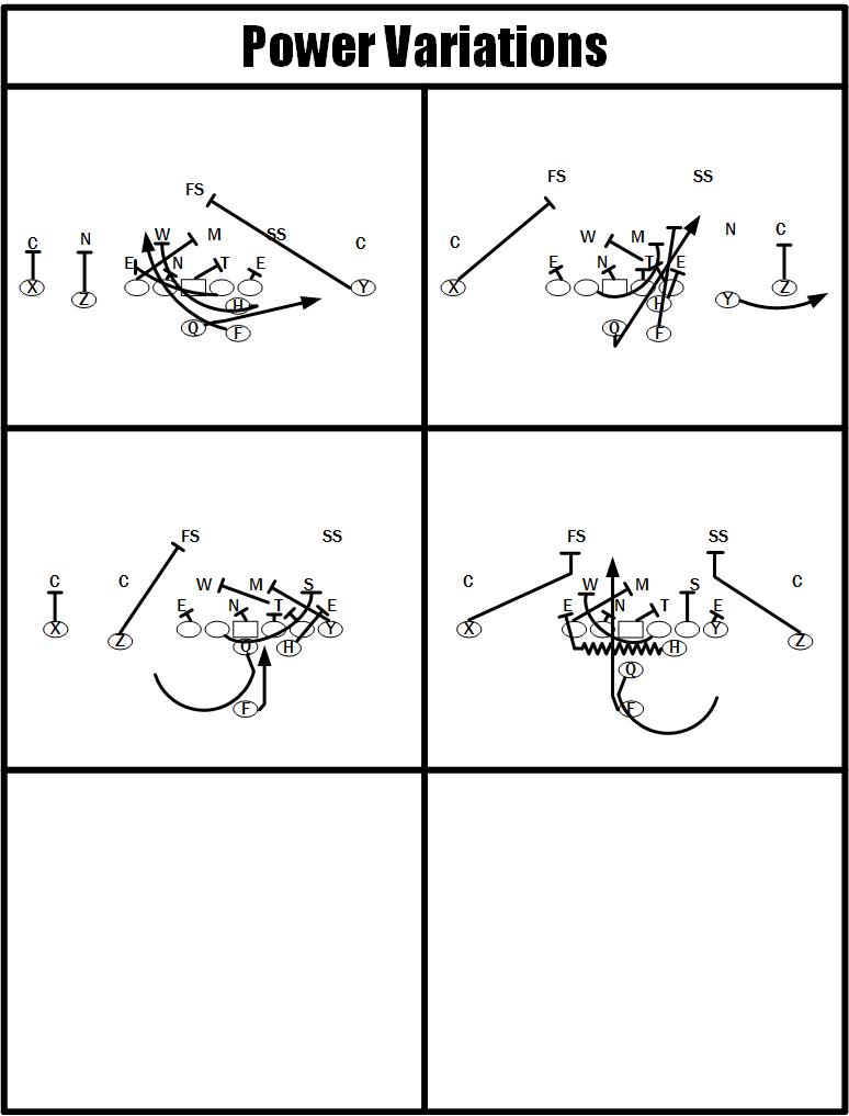 Coach Bigelow's Blog