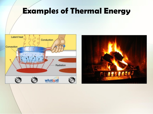 Mr. Case's Spot: Chapter 12, Lesson 1 and Lesson 2 Heat