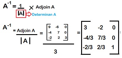 INVERS MATRIKS 3 X 3 STEP BY STEP
