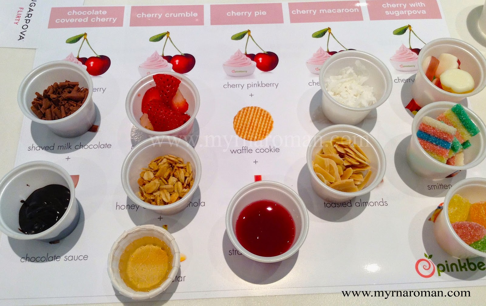 Sweet & Bon Appetit: Pinkberry meets Sugarpova