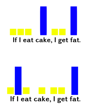 ENGLISH PHONETIC AND PHONOLOGY: SENTENCE STRESS