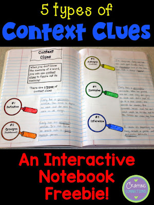 Using Elements of Craftivities in Interactive Notebooks! | Crafting ...