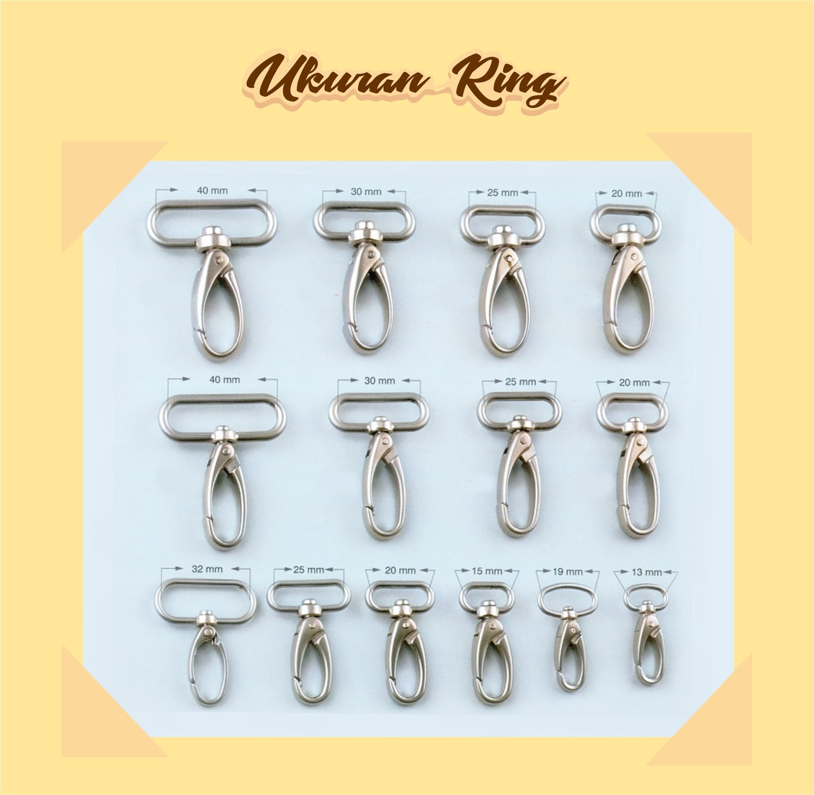Mengenal Aksesoris Tas : Ring Kait