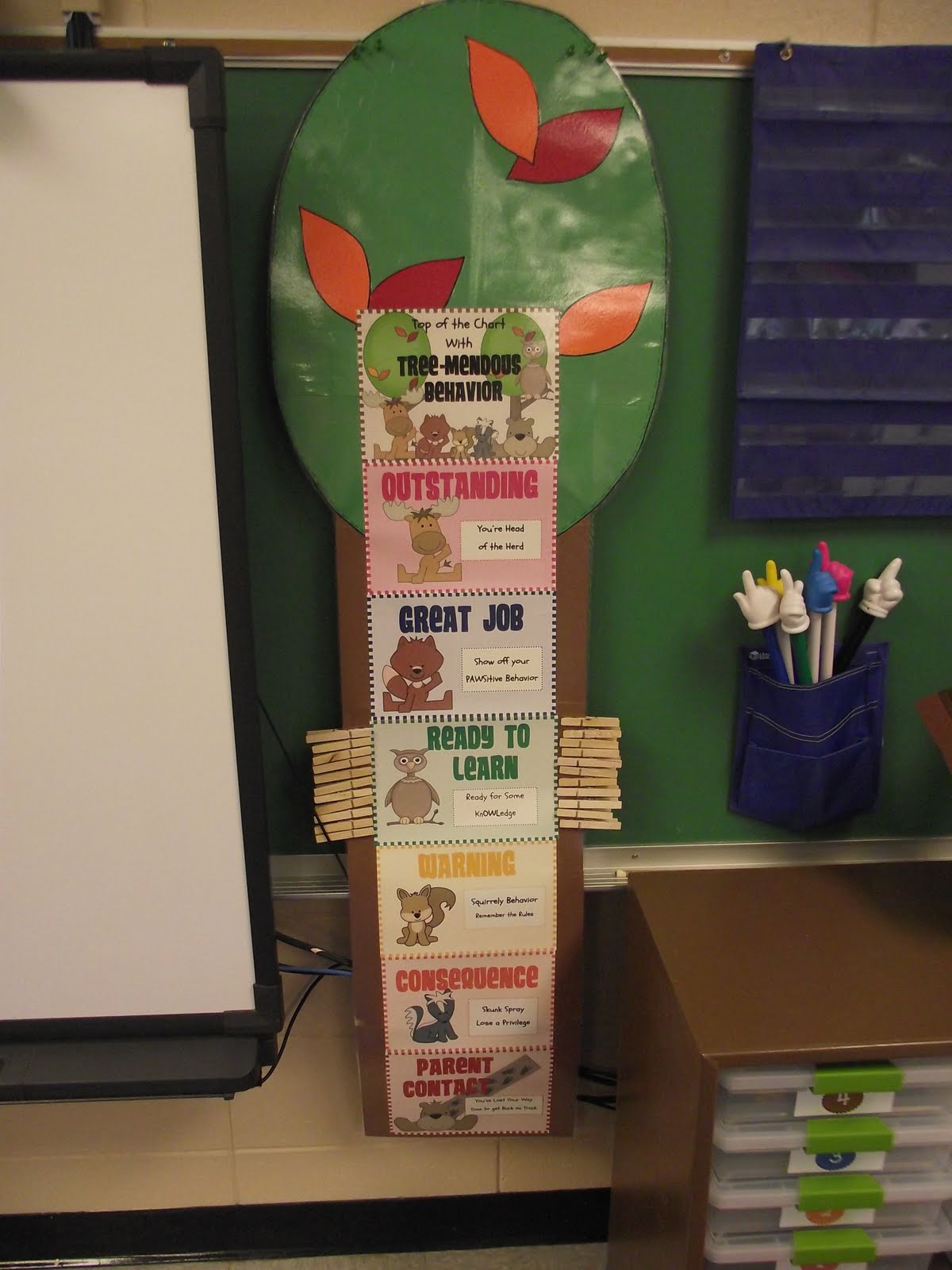 First Grade O.W.L.s: TREE-Mendous Behavior