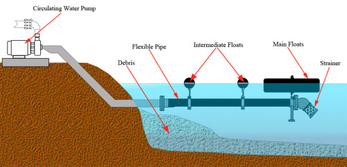 Daniel for a Better Future: November 2015