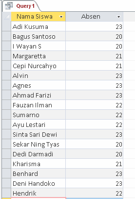 13++ Contoh Soal Query - Contoh Soal Terbaru