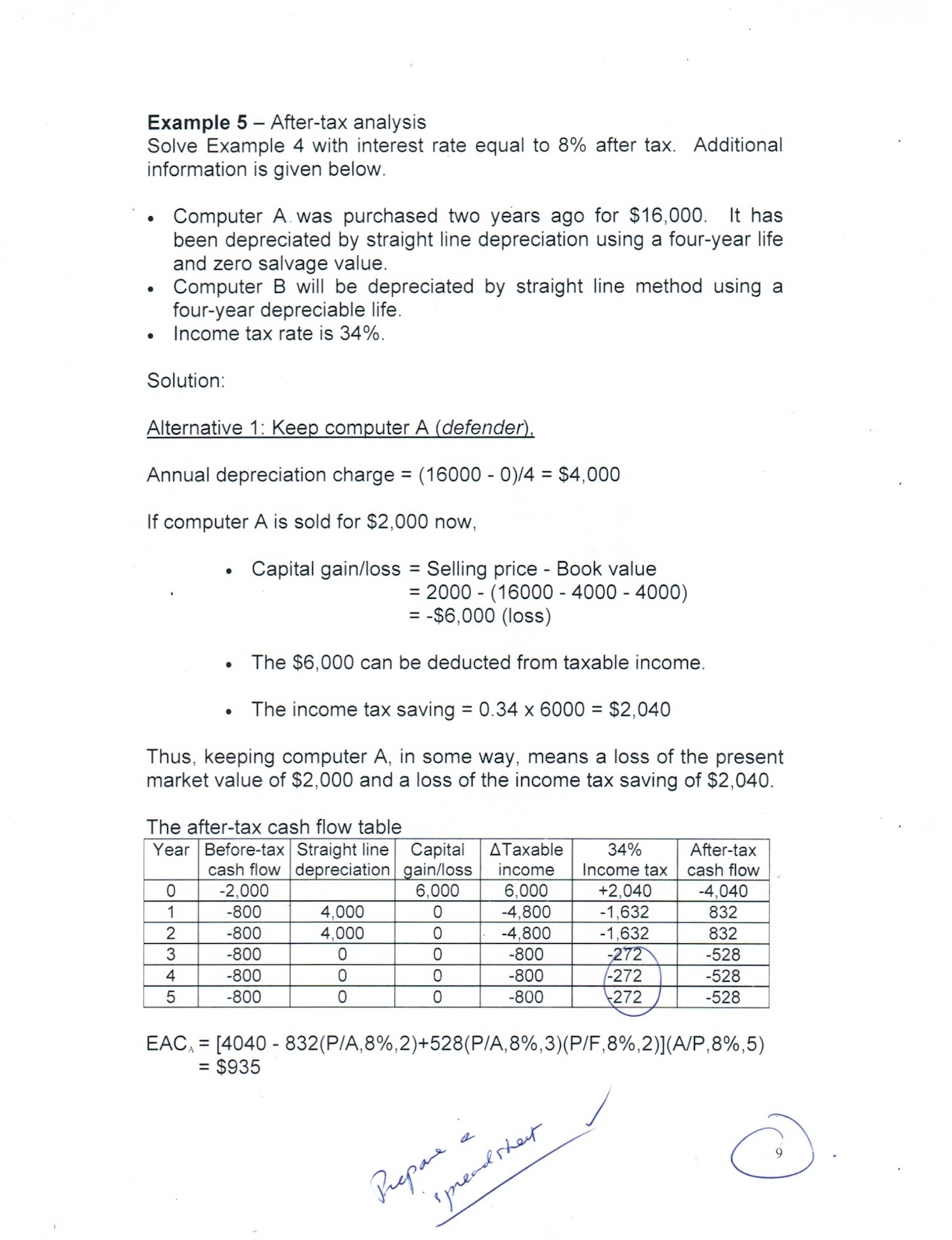Joseph KK Ho e-resources: Replacement Analysis in Engineering Economics