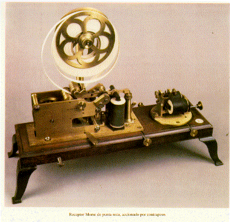 los antecedentes del telegrafo