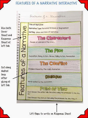 FREE: OPINION WRITING/PERSUASIVE WRITING TRANSITION WORDS POSTERS ...