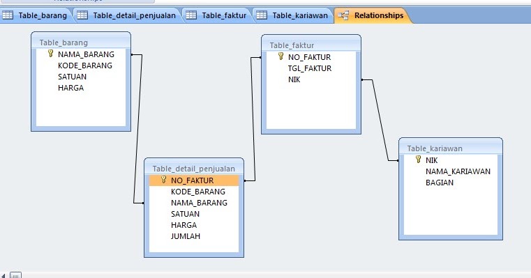 Mystique Blog: Contoh database faktur penjualan (relasi,query,form)