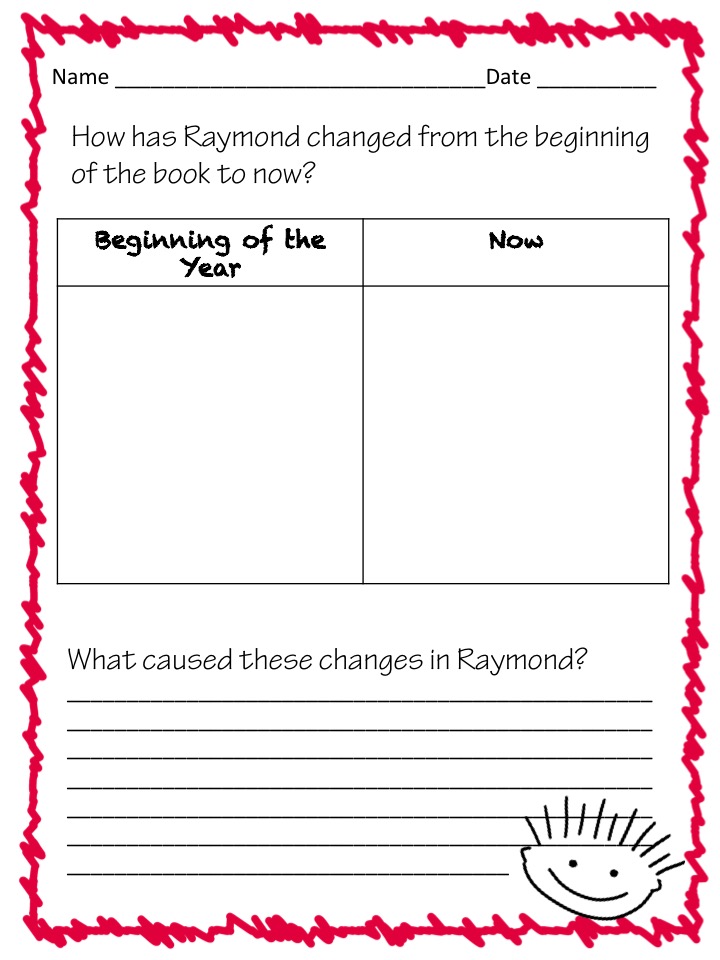 Polka Dot Lesson Plans: Virginia is for Book Lovers