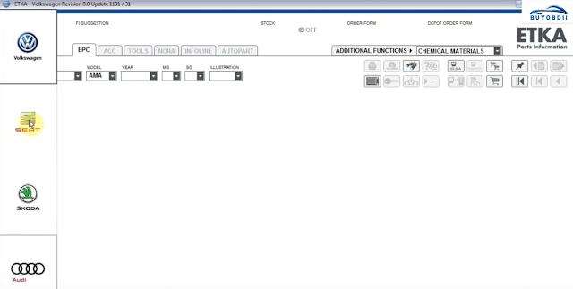 Hardlock driver etka - plmmoto