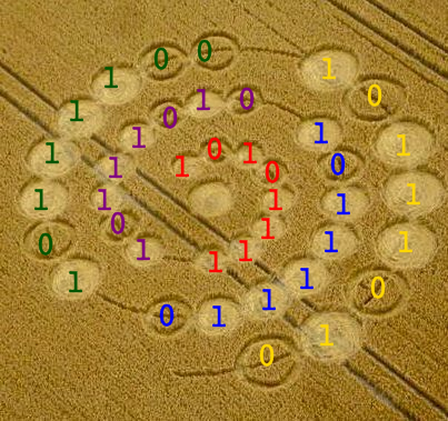 Circulos de Cultivo // Crop Cricles: crop circle Peace in "code Binary"