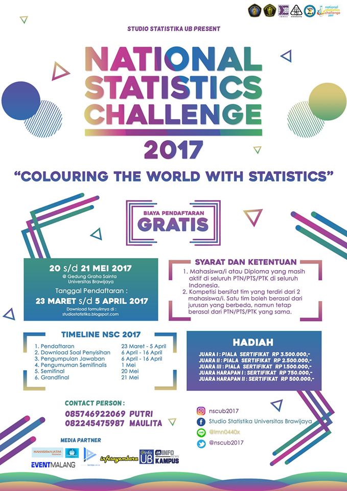 NSC 2017! | STUDIO STATISTIKA UB