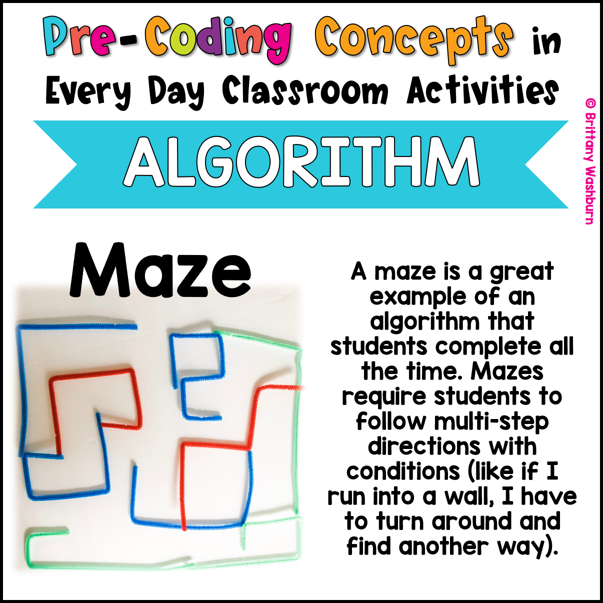 Teach Coding Concepts Even If You Dont Know How To Code