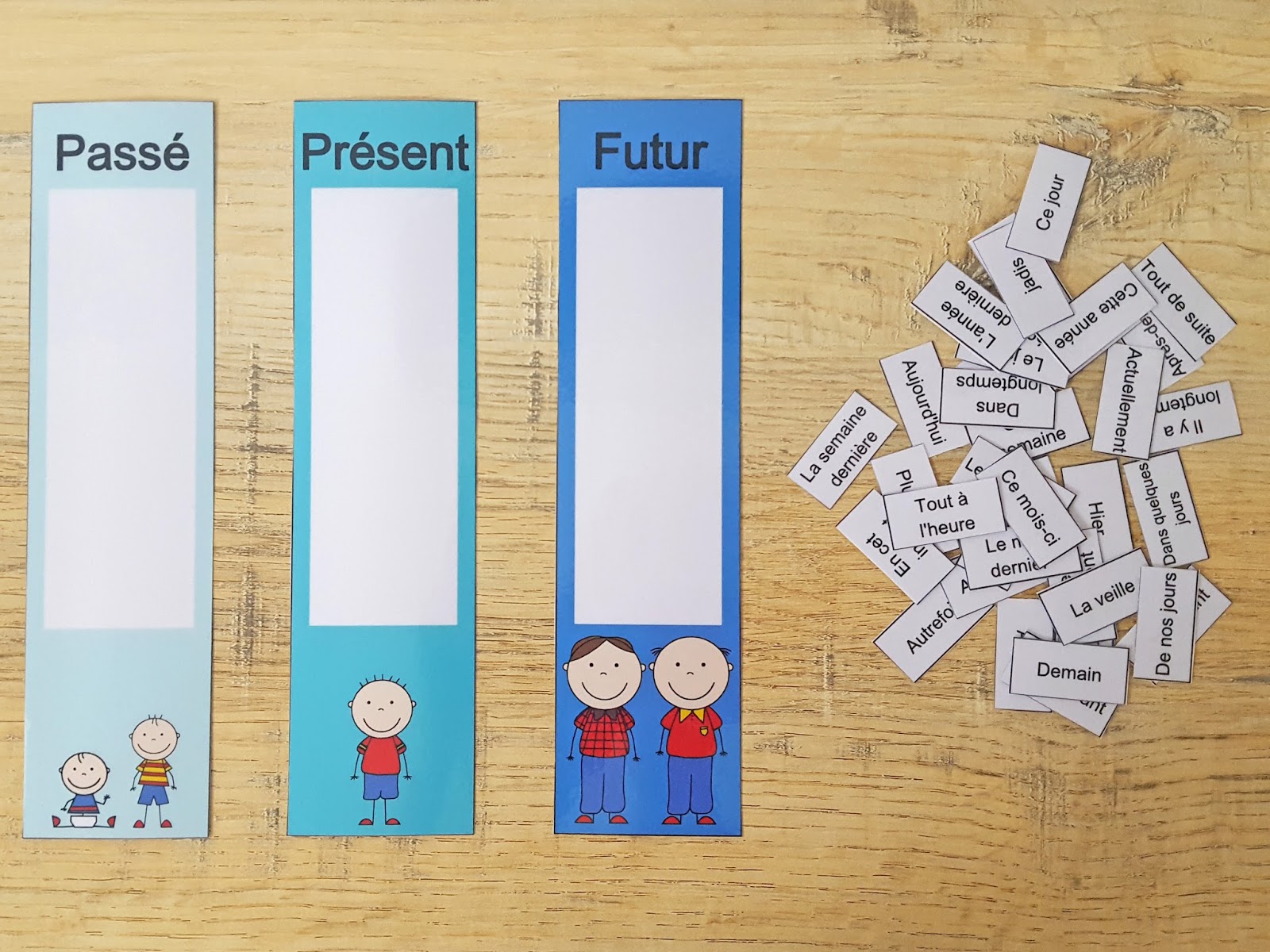 Trucs de Maëliane, le blog.: [Jeu d'apprentissage] Comprendre le passé ...