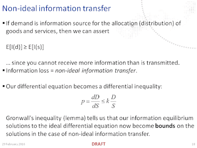 Information Transfer Economics: February 2016