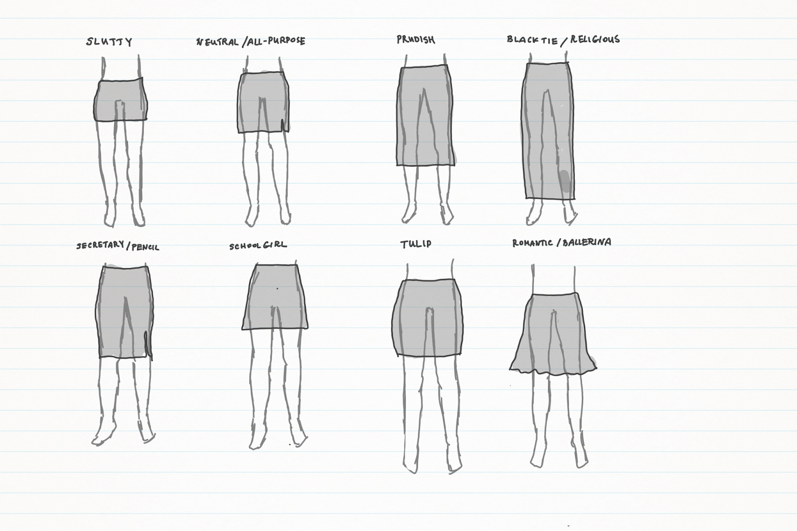Color Range of Motion: Skirt Classification