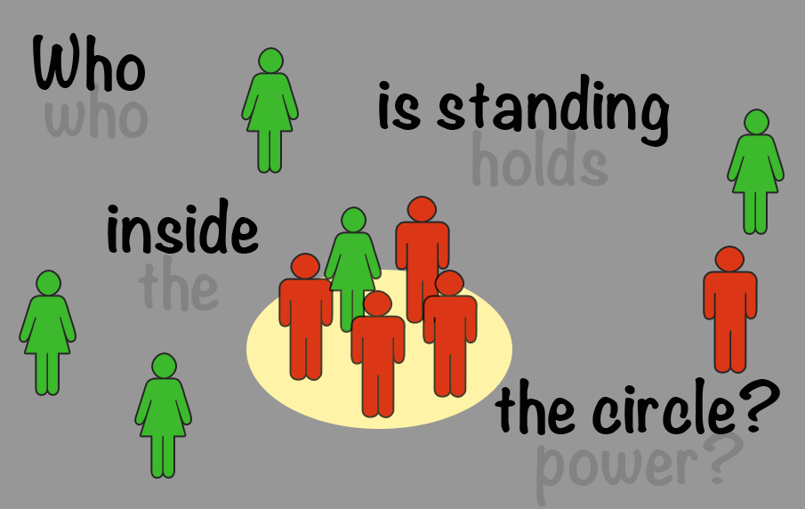 Ali Off The Mark: Why aren't there more women at the table?